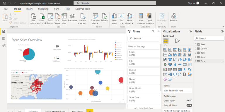 5 Key Components of Power BI | NGenious